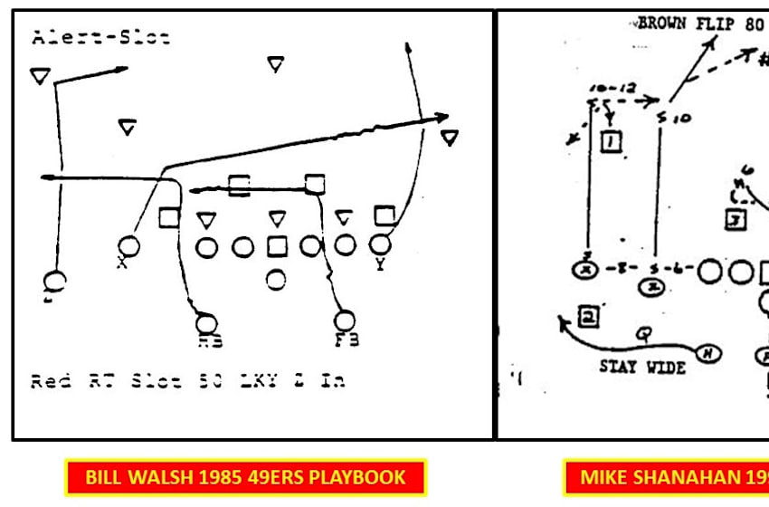 49ers Playbook Week 13: The cross-country dagger