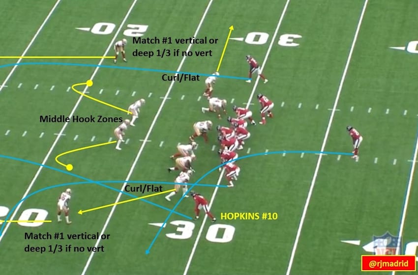 49ers Playbook, Week 14: The Cover 6 and Cover 3 cloud coverages