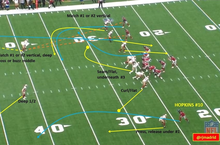 49ers Playbook, Week 14: The Cover 6 and Cover 3 cloud coverages