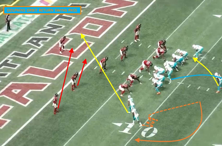 49ers Playbook, Week 17: The orbit return swing pass