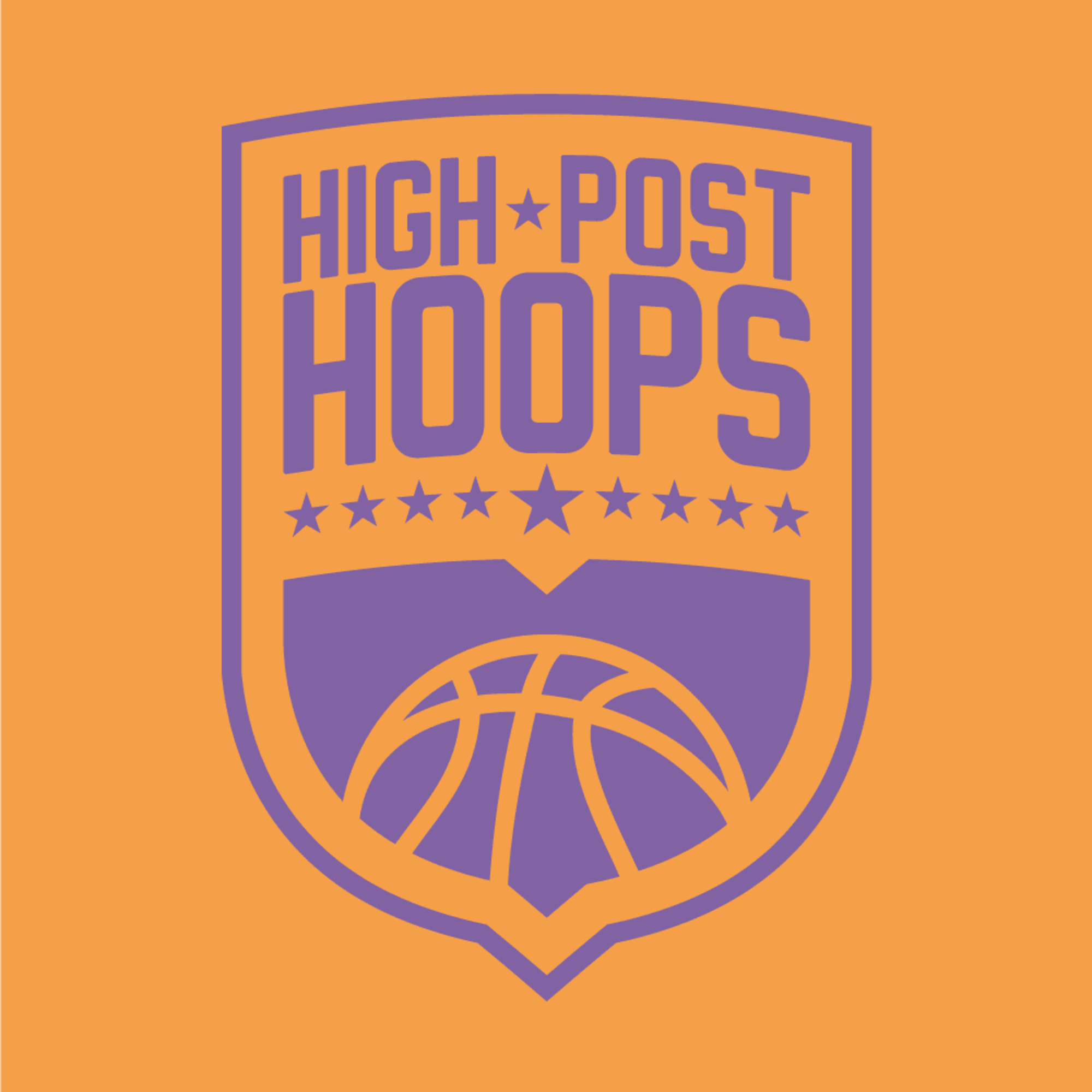 High Post Hoops - Women's Basketball News, Rumors, Analysis and Stats