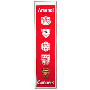 5 dark horse candidates to replace Arsene Wenger