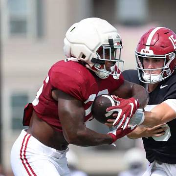 Eligibility Tracker: Who's on the 2024 Alabama Crimson Tide Football ...