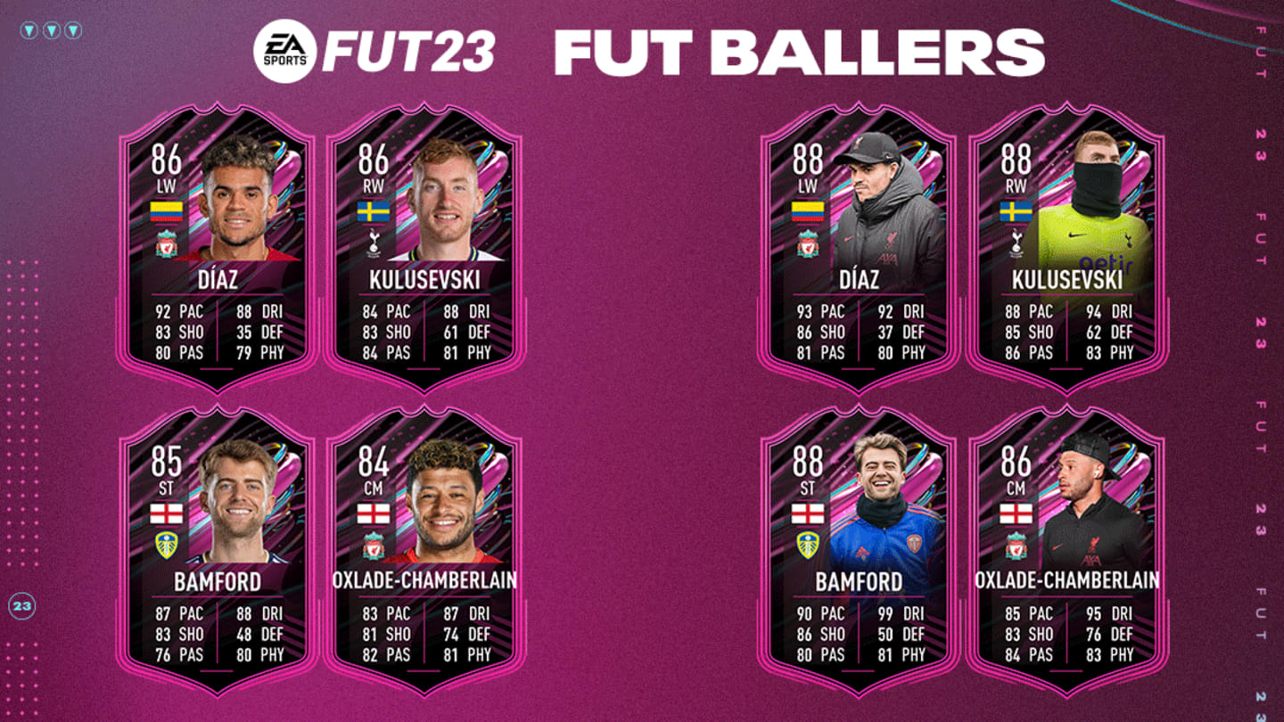 Luis Diaz FIFA 23: How to Complete the FUT Ballers SBC