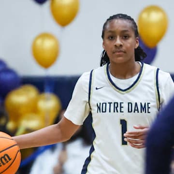 Vote: Who Should be High School on SI National Girls Athlete of the ...