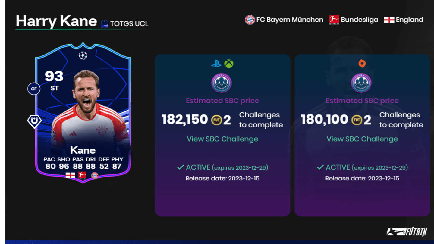 Harry Kane FC 24: How to Complete the UCL Team of the Group Stage SBC