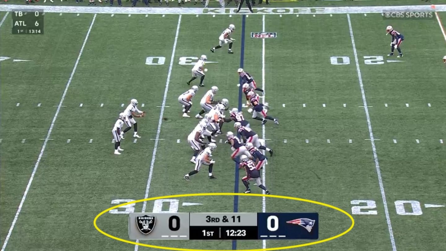 Ranking the Current NFL Scorebugs for the 2025 Season