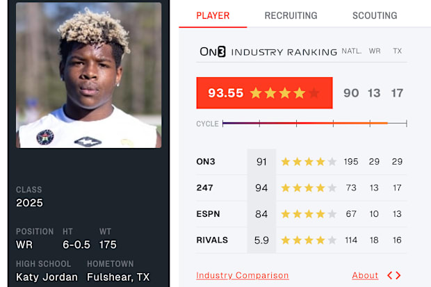 Michigan's four-star wide receiver wants championships, dominance over ...