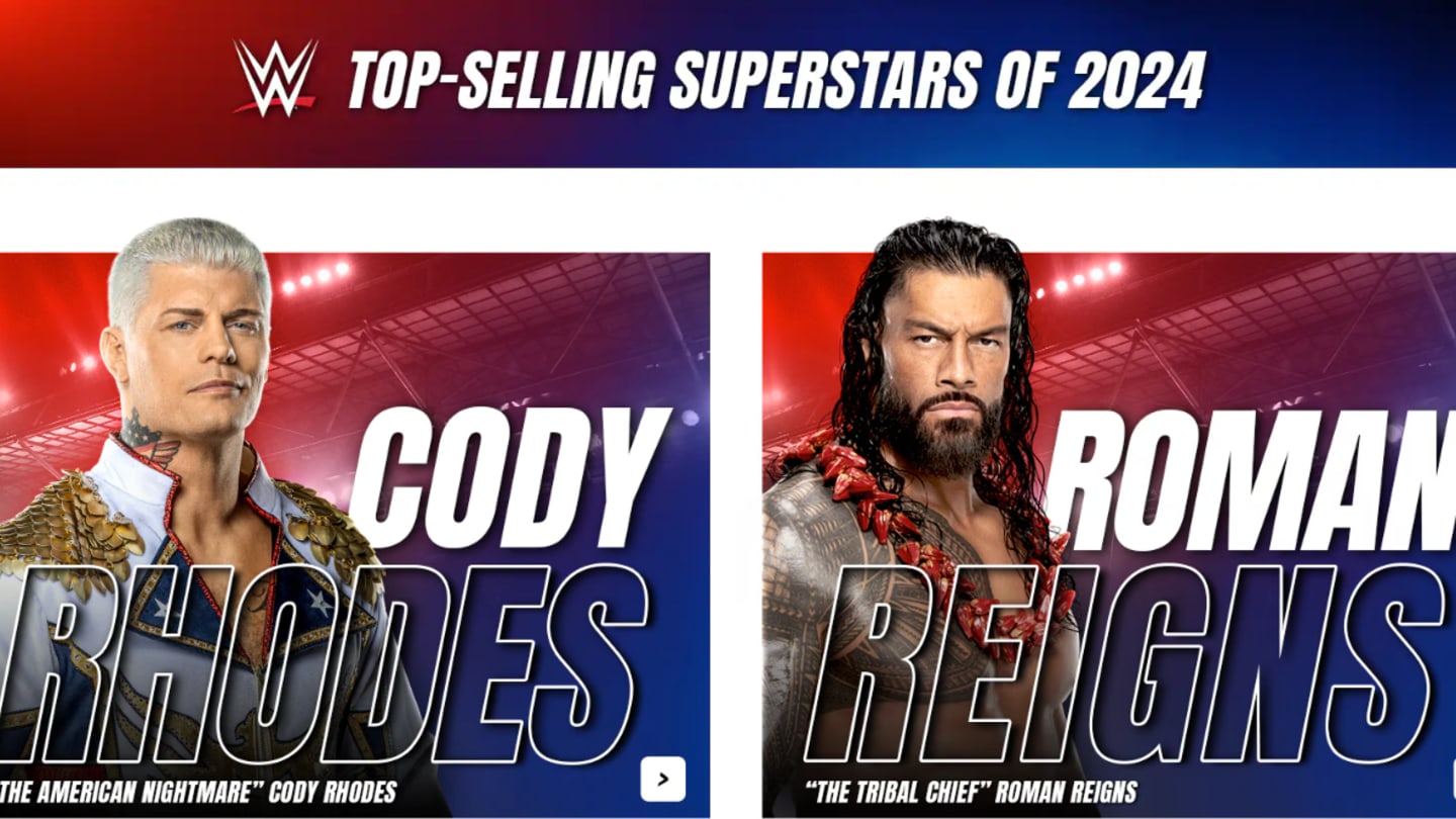 WWE Shop Reveals List Of Top Merchandise Sellers For 2024