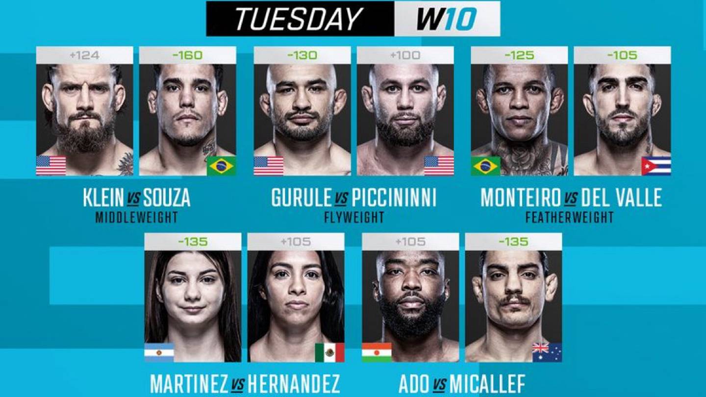 Dana White's Contender Series Results & Highlights (Season 8, Week 10)