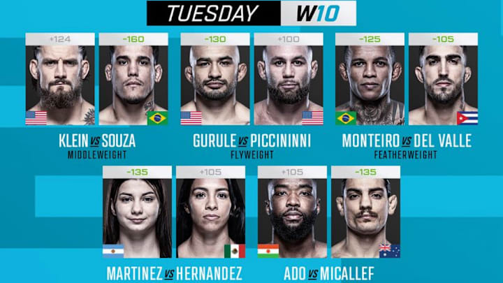 Dana White's Contender Series Results & Highlights (Season 8, Week 10)