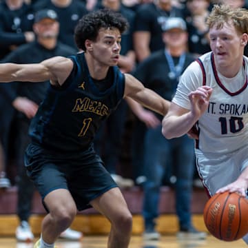 Spokane Area High School Boys Basketball Schedule & Scores - January 16 ...