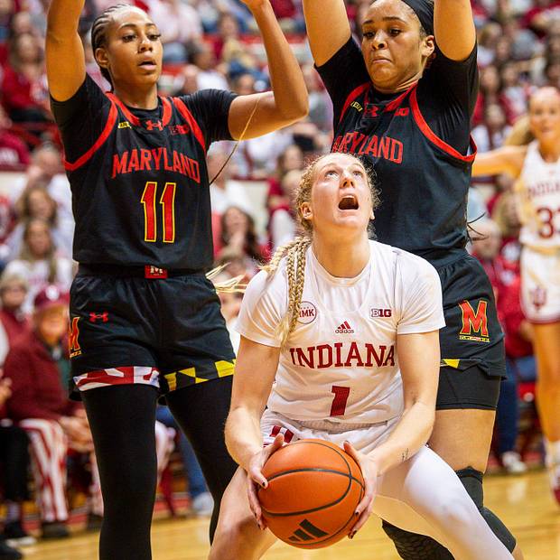 2024-25 Indiana Women's Basketball Roster