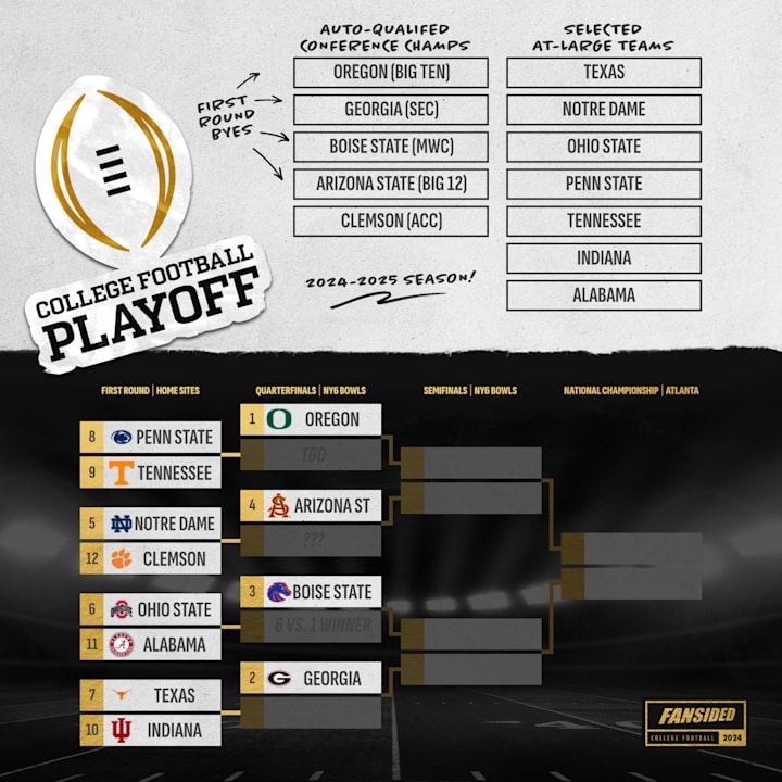College football rankings — Projected CFP Top 25, bracket: Georgia, Oregon prevail