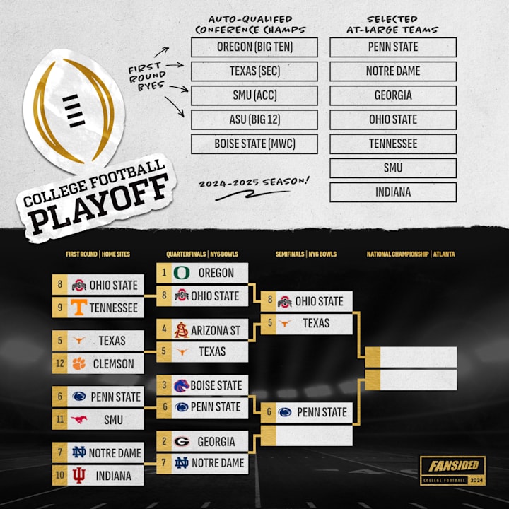 Updated College Football Playoff bracket after Ohio State obliterates ...