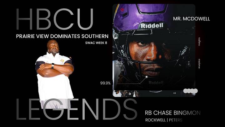 Prairie View A&M Dominates Southern, Remains In Control Of The SWAC West