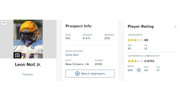 Nebraska Football Wraps Up Huge Recruiting Weekend