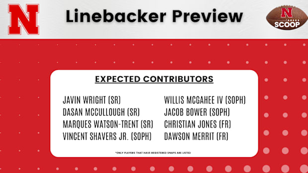 2025 Nebraska Football Unit Preview: The Linebackers