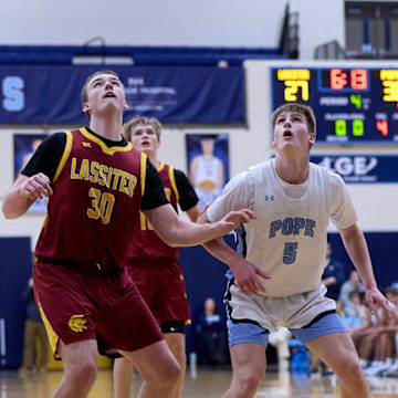 Colorado High School Boys Basketball Top 25 State Rankings - Dec. 22, 2025