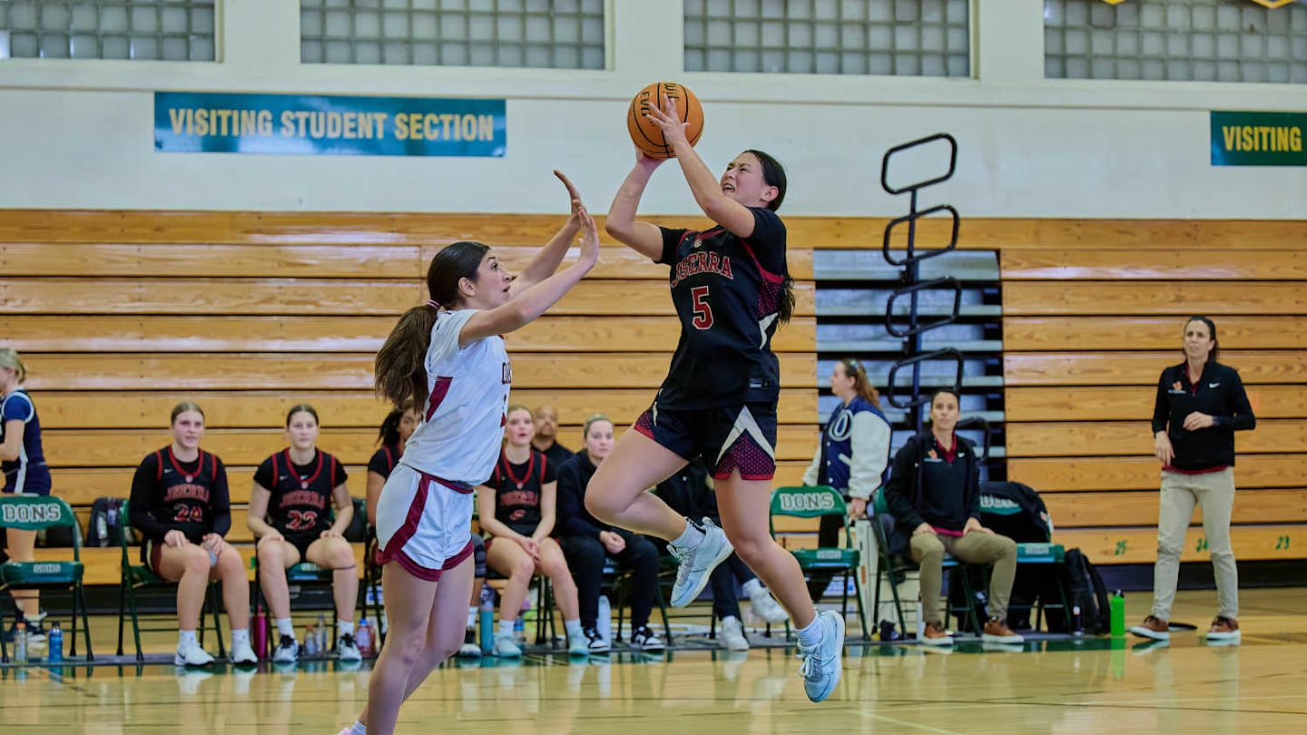 CIF Southern Section girls basketball playoff computer rankings - Jan ...