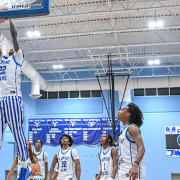 Birmingham Area High School Boys Basketball Schedule & Scores - January ...