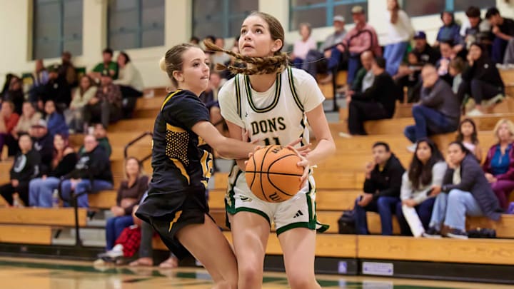 California High School Girls Basketball Final Scores, Results ...