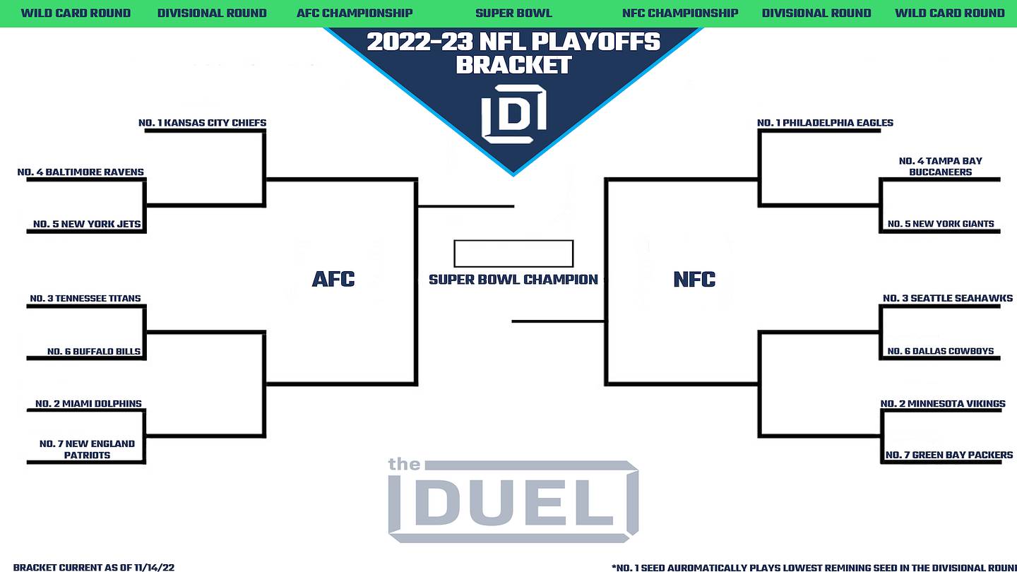 NFL Playoff Picture Bracket 2022 Following Week 10