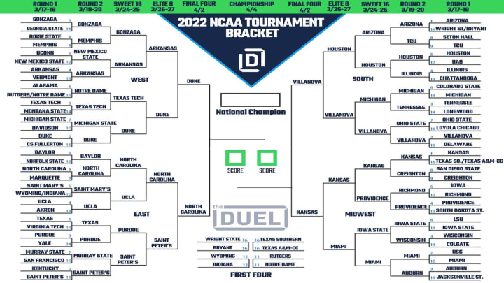 Printable 2022 March Madness Bracket Heading Into The Final Four Of