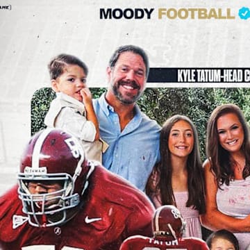 Birmingham Area High School Football Schedule & Scores - August 29, 2025