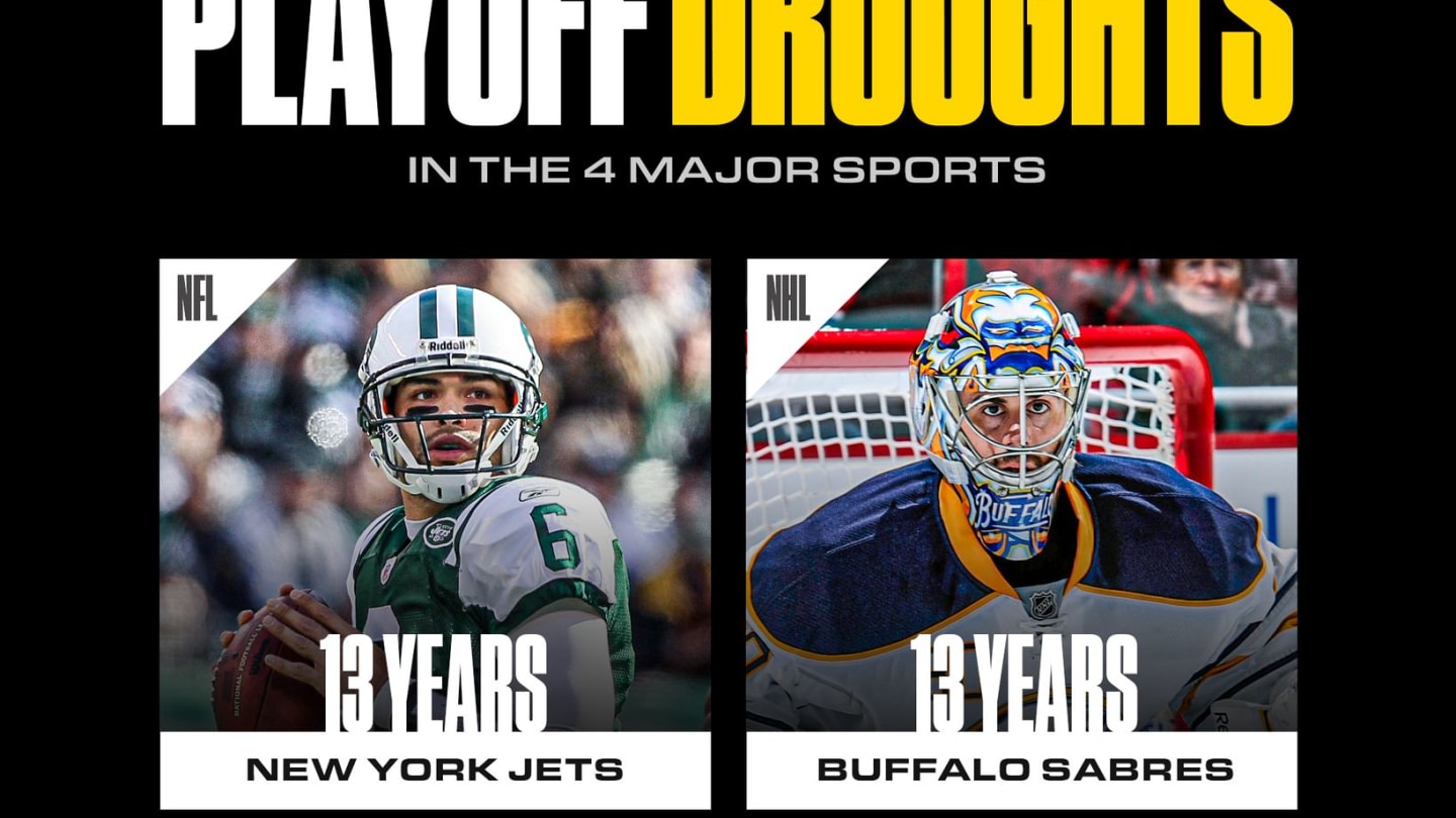 Unlucky 13: New York Jets Joined By NHL Team For Longest Playoff Drought