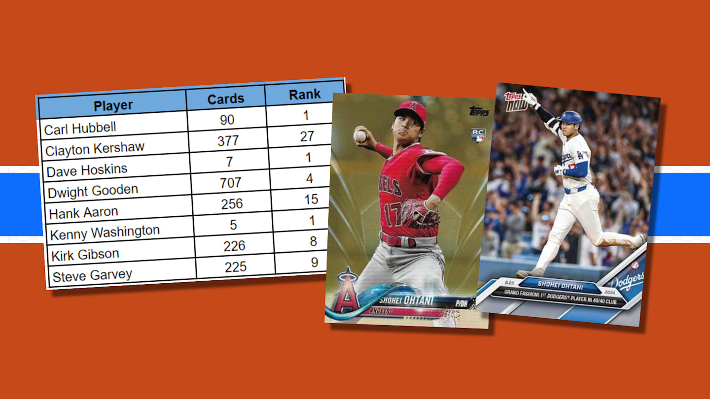 Player Collectors Flock to Trading Card Database for Bragging Rights