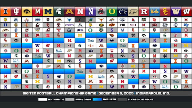 Big Ten Conference Releases 2025 Football Schedules; Nebraska Opens ...