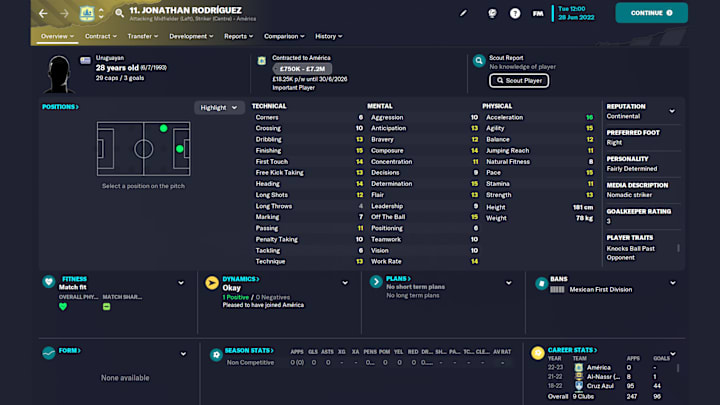 The best left wingers to sign on Football Manager 2023