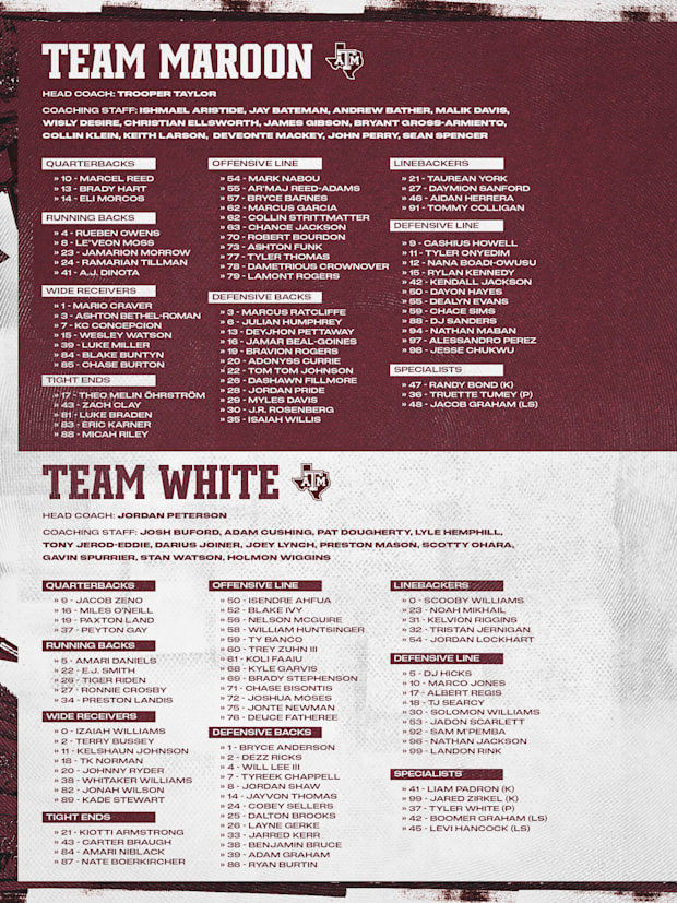 Texas A&M Releases Maroon & White Spring Game Rosters After Unique ...