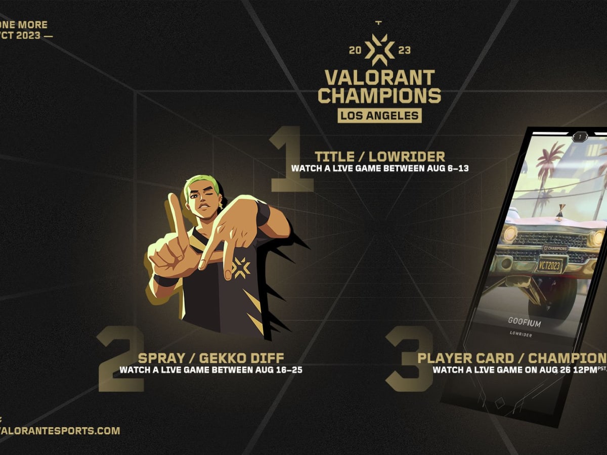 twitch champion theme