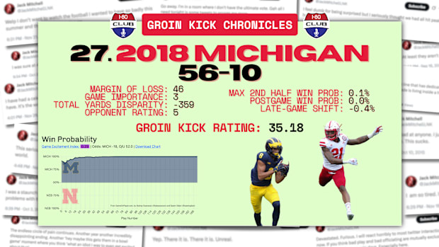 Groin Kick Chronicles: 30-21