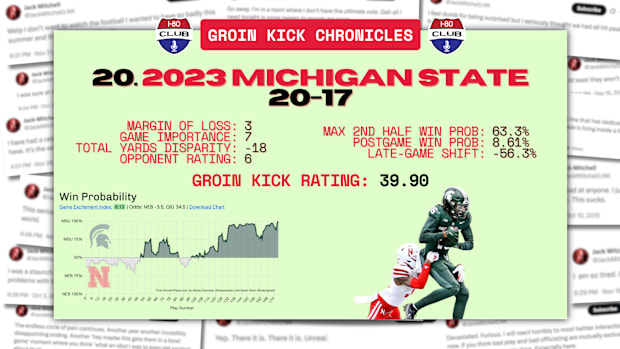 Groin Kick Chronicles: 20-11