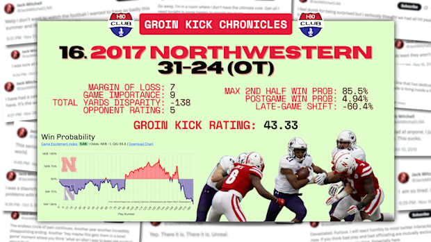 Groin Kick Chronicles: 20-11