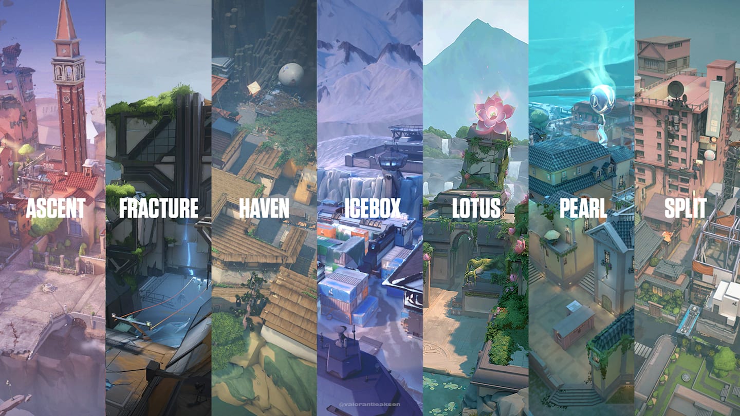 The Best Team Comps on Every VALORANT Map, Act 4 2025