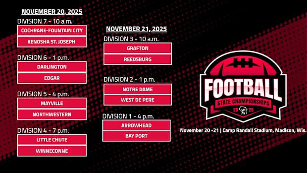 Wisconsin (WIAA) State High School Football Championships Preview ...