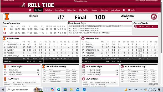Alabama Basketball Hands Illinois First Loss of Season in C.M. Newton ...