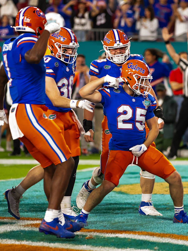 Gators Release Uniform Schedule for 2025