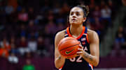 Women's Basketball - Virginia Cavaliers On SI - Sports Illustrated