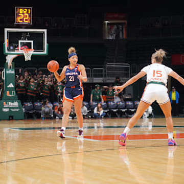 Virginia Basketball Recruiting: Official Visit Season Begins for 2025 ...