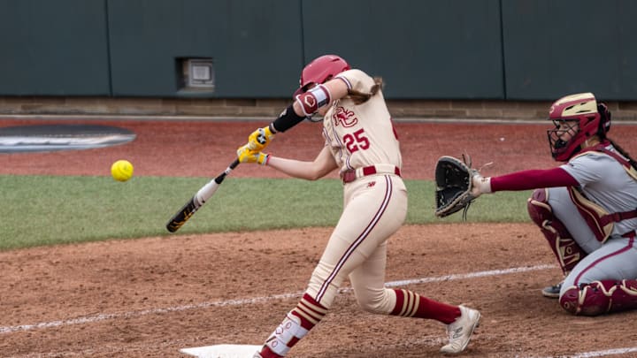 Boston College Softball Opens Season With Win Over Florida Gulf Coast