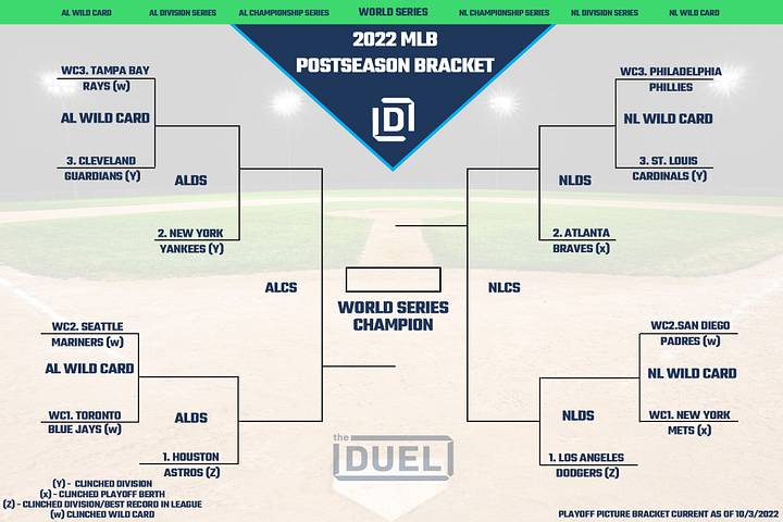 Nfl Playoff Bracket 2023 Fillable De Actualidad 2392l6 Nfl Playoff Bracket 2023 Fillable De Actualidad 2392l6