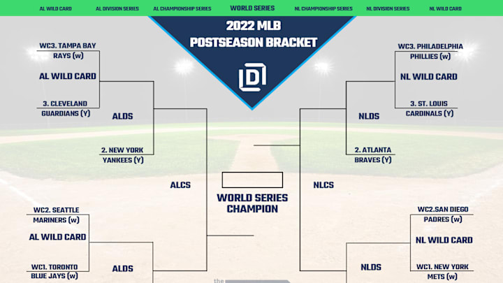 Final MLB Playoff Picture Bracket For The 2022 Postseason As Of October 5