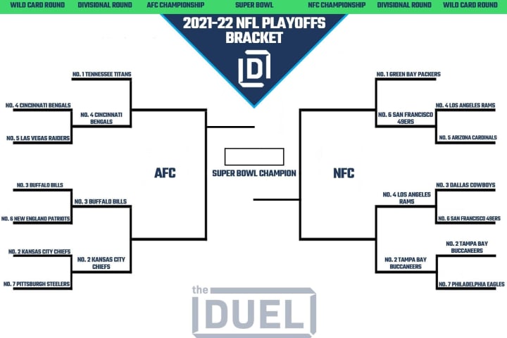 Printable NFL Playoff Bracket 2021 22 For NFC And AFC Heading Into The 