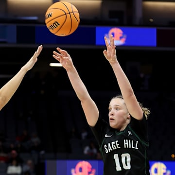 California CIF-Southern Section Girls Basketball Top 25 Rankings - Dec ...