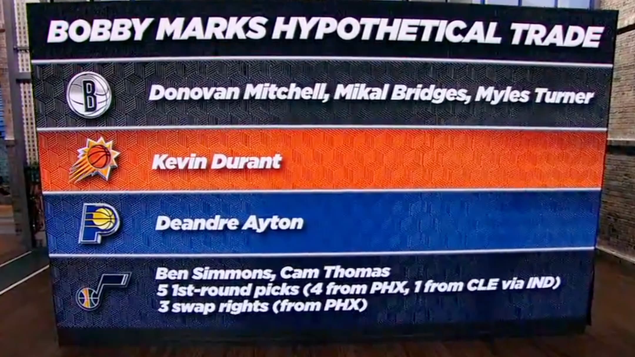 Okayplayer.com Boards - Viewing topic #2769076 - 2022 NBA FAgency ...